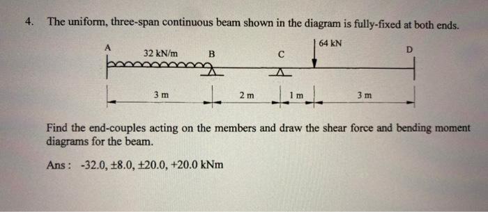 Solved 4. The uniform, three-span continuous beam shown in | Chegg.com