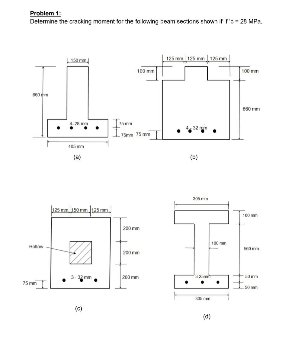 Solved Problem 1: Determine the cracking moment for the | Chegg.com