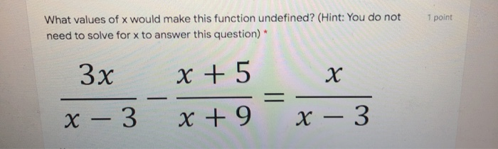 Solved What values of x would make this function undefined? | Chegg.com