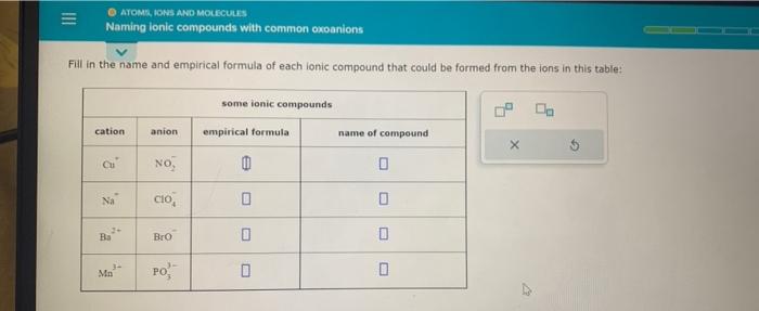 Solved Fill in the name and empirical formula of each ionic | Chegg.com