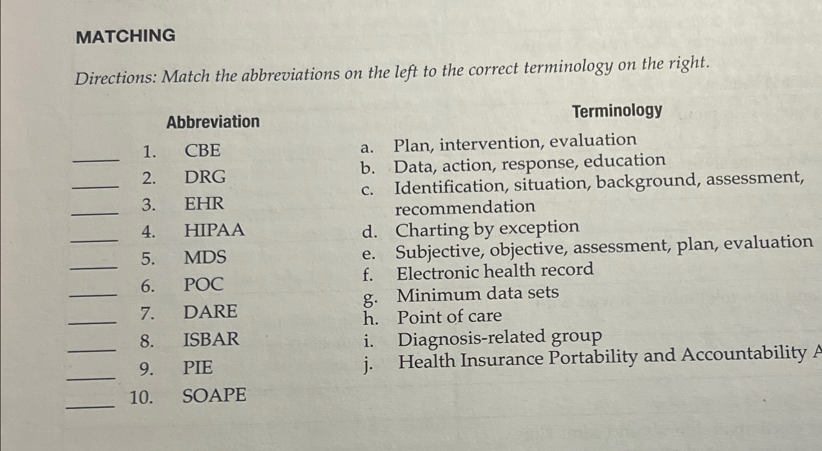 Solved MATCHINGDirections: Match the abbreviations on the | Chegg.com