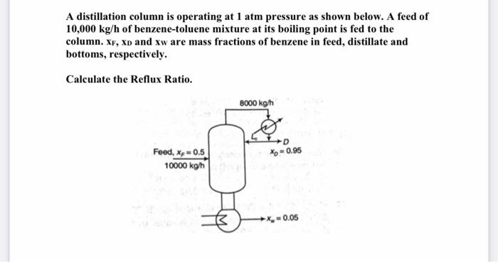 Solved A distillation column is operating at 1 atm pressure | Chegg.com
