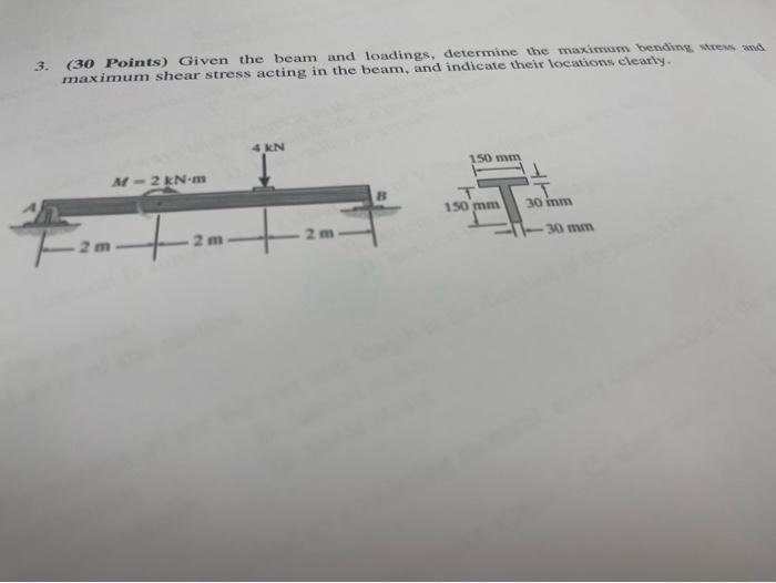 Solved 3. (30 Points) Given the beam and loadings, determine | Chegg.com
