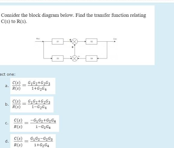 Solved Consider the block diagram below. Find the transfer | Chegg.com