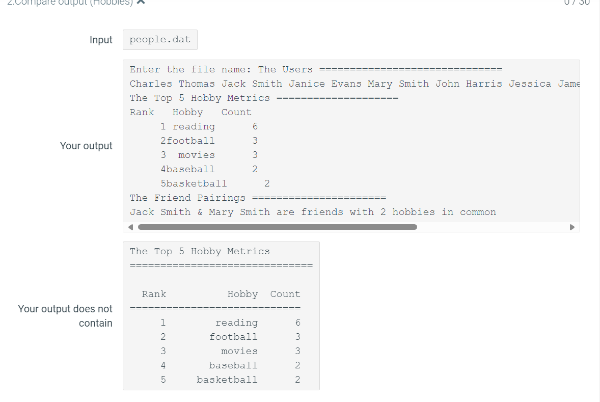 Solved 19.23 ﻿CIST2362 ﻿Programming Project: Finding | Chegg.com