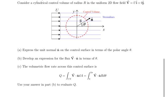 Solved Consider a cylindrical control volume of radius R in | Chegg.com
