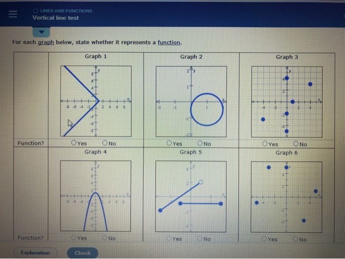 Solved O LINES AND FUNCTIONS Vertical line test For each | Chegg.com Solved O LINES AND FUNCTIONS Vertical line test For each | Chegg.com