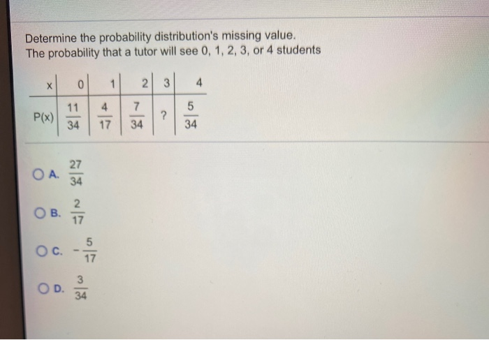 Solved Determine the probability distribution's missing | Chegg.com