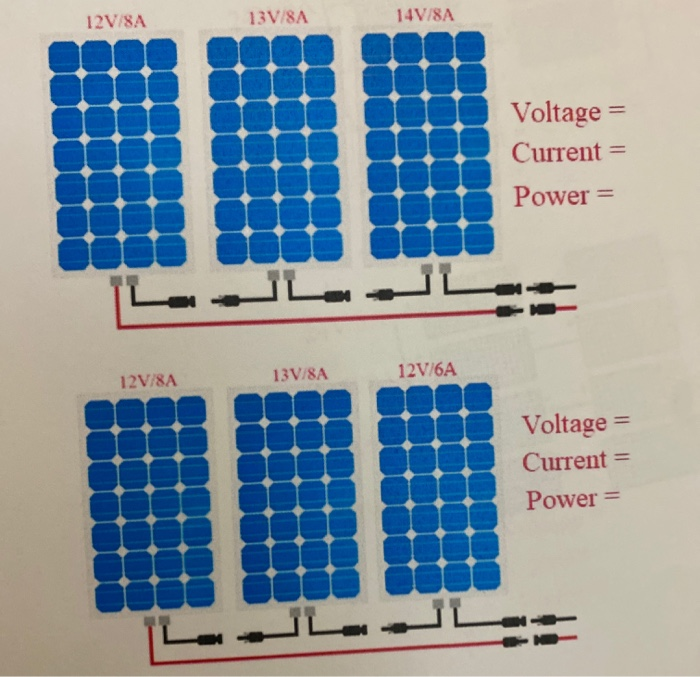 Solved 1. Consider a simple two input, one output problem | Chegg.com