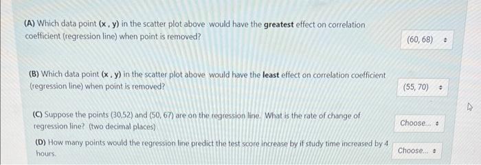 Solved The following scatter plot along with the least- | Chegg.com