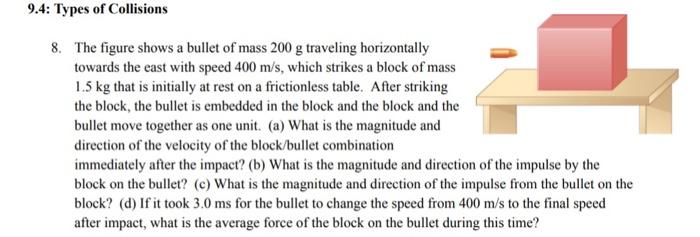 Solved .4: Types of Collisions 8. The figure shows a bullet | Chegg.com