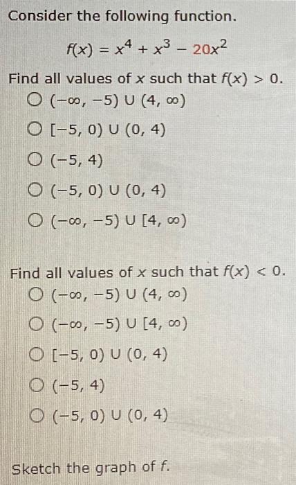 Solved Consider the following function. f(x) = x4 - 4x2 Find | Chegg.com