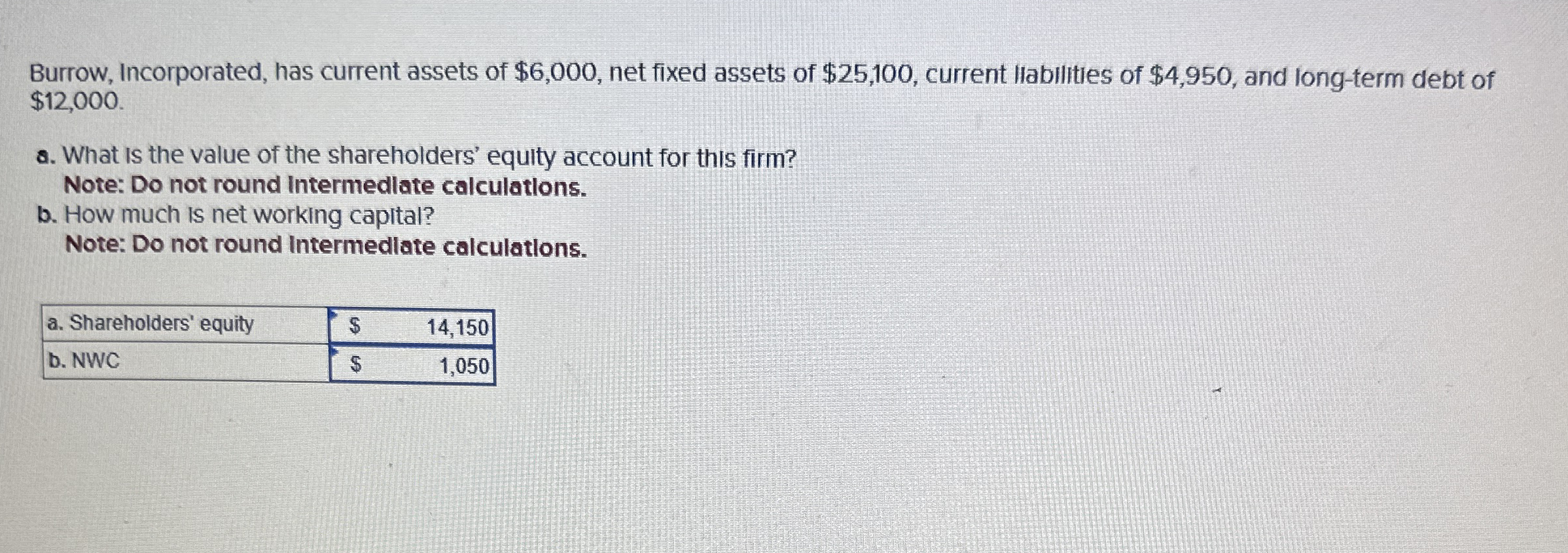 Solved Burrow, Incorporated, has current assets of $6,000, | Chegg.com