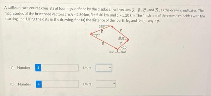 Solved A sailboat race course consists of four legs, defined | Chegg.com