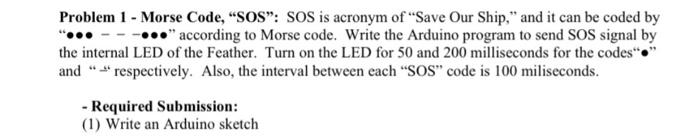 Solved Problem 1 - Morse Code, “SOS”: SOS is acronym of | Chegg.com