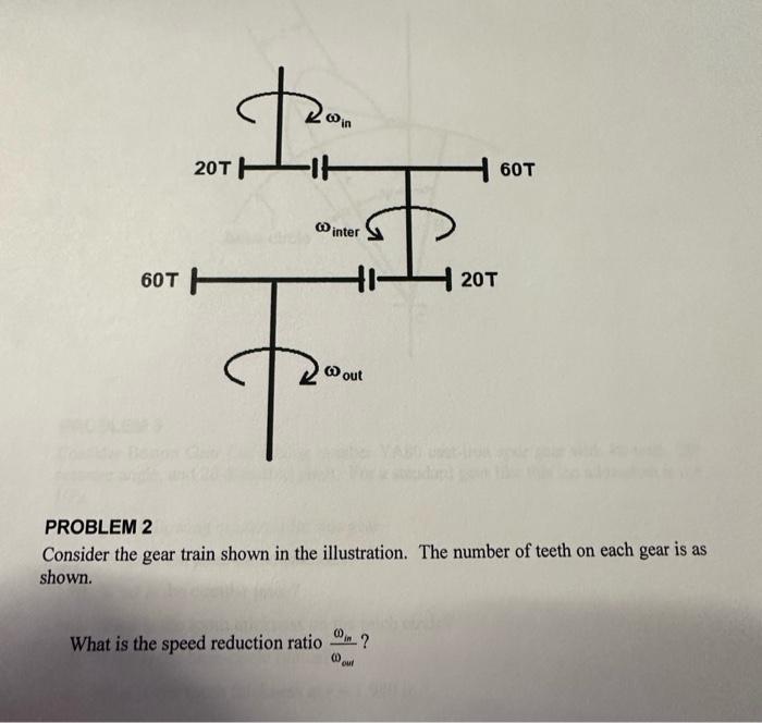 Solved PROBLEM 2 Consider the gear train shown in the | Chegg.com
