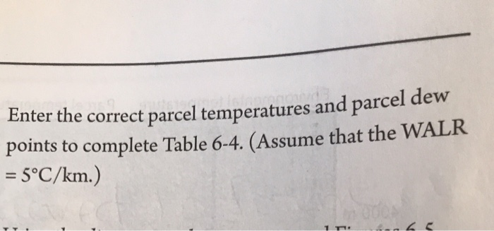 Solved Enter the correct parcel temperatures and parcel dew | Chegg.com
