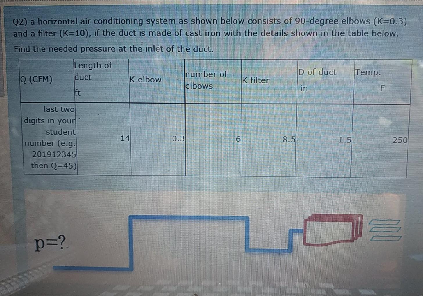 Solved Q2) a horizontal air conditioning system as shown | Chegg.com