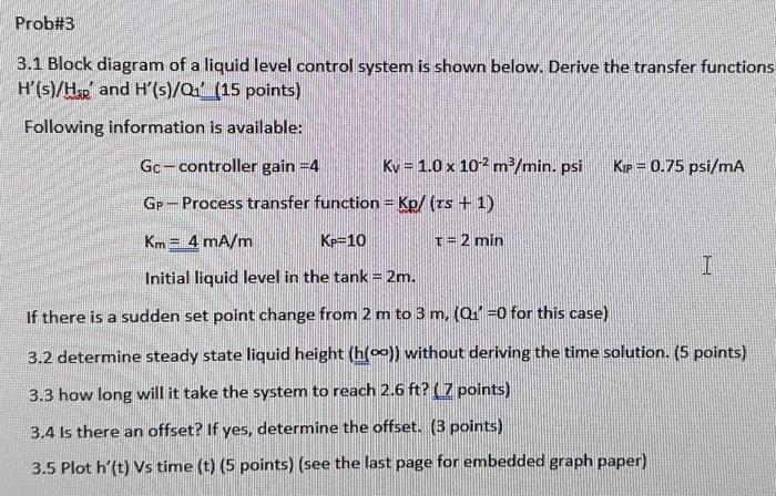 Solved 3.1 Block diagram of a liquid level control system is | Chegg.com