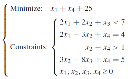 Solved: Consider the linear programming problem Write in ... | Chegg.com