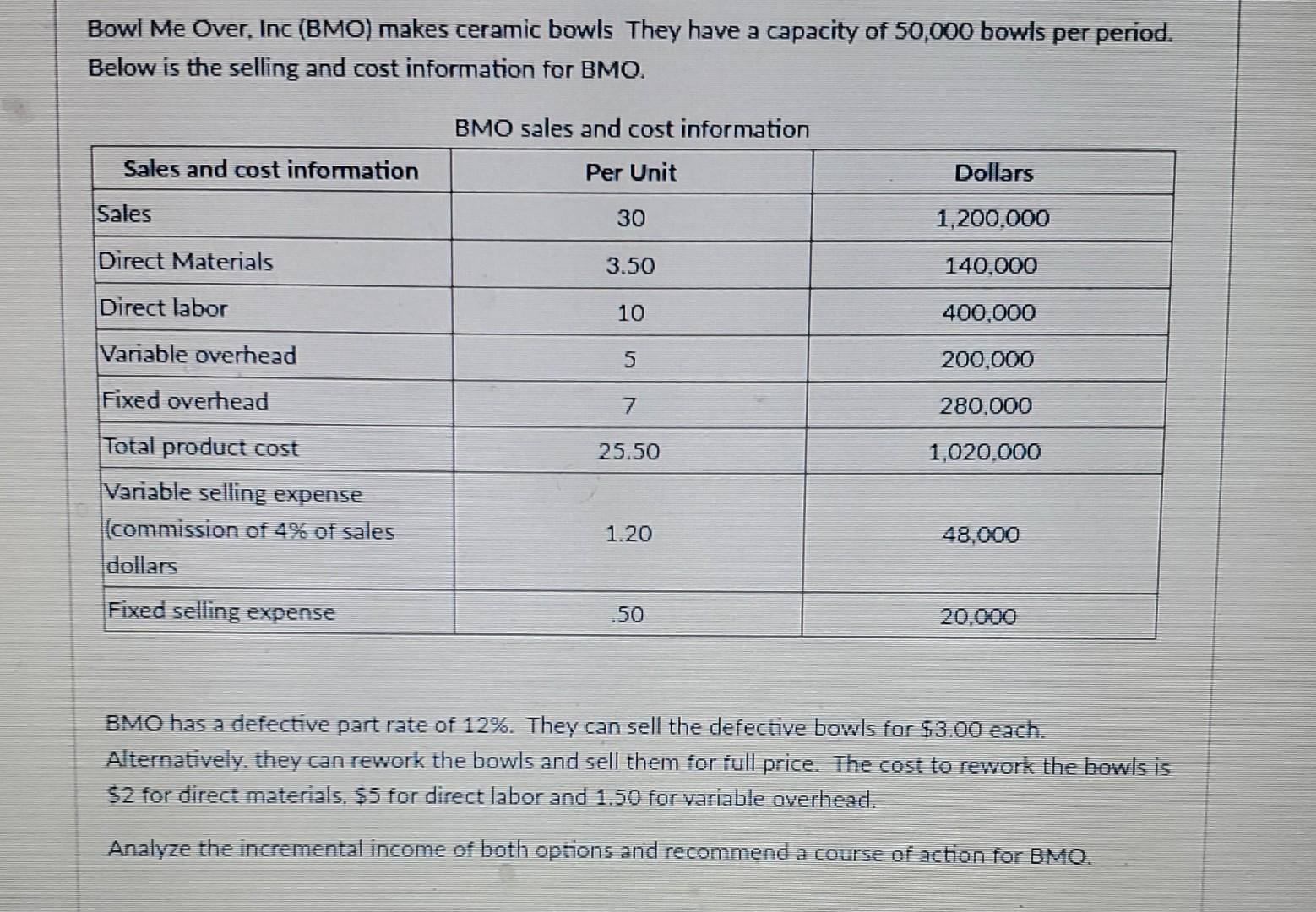 Solved Bowl Me Over, Inc (BMO) makes ceramic bowls They have | Chegg.com