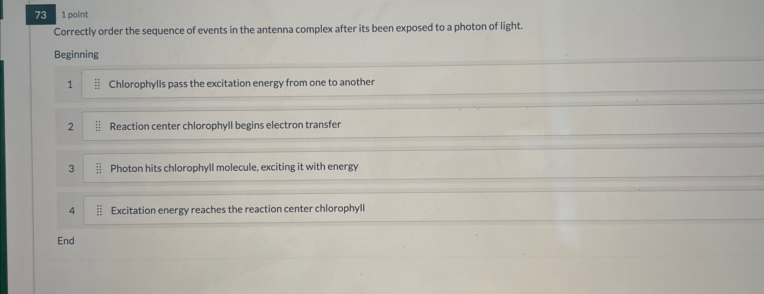 Solved 731 ﻿pointCorrectly order the sequence of events in | Chegg.com