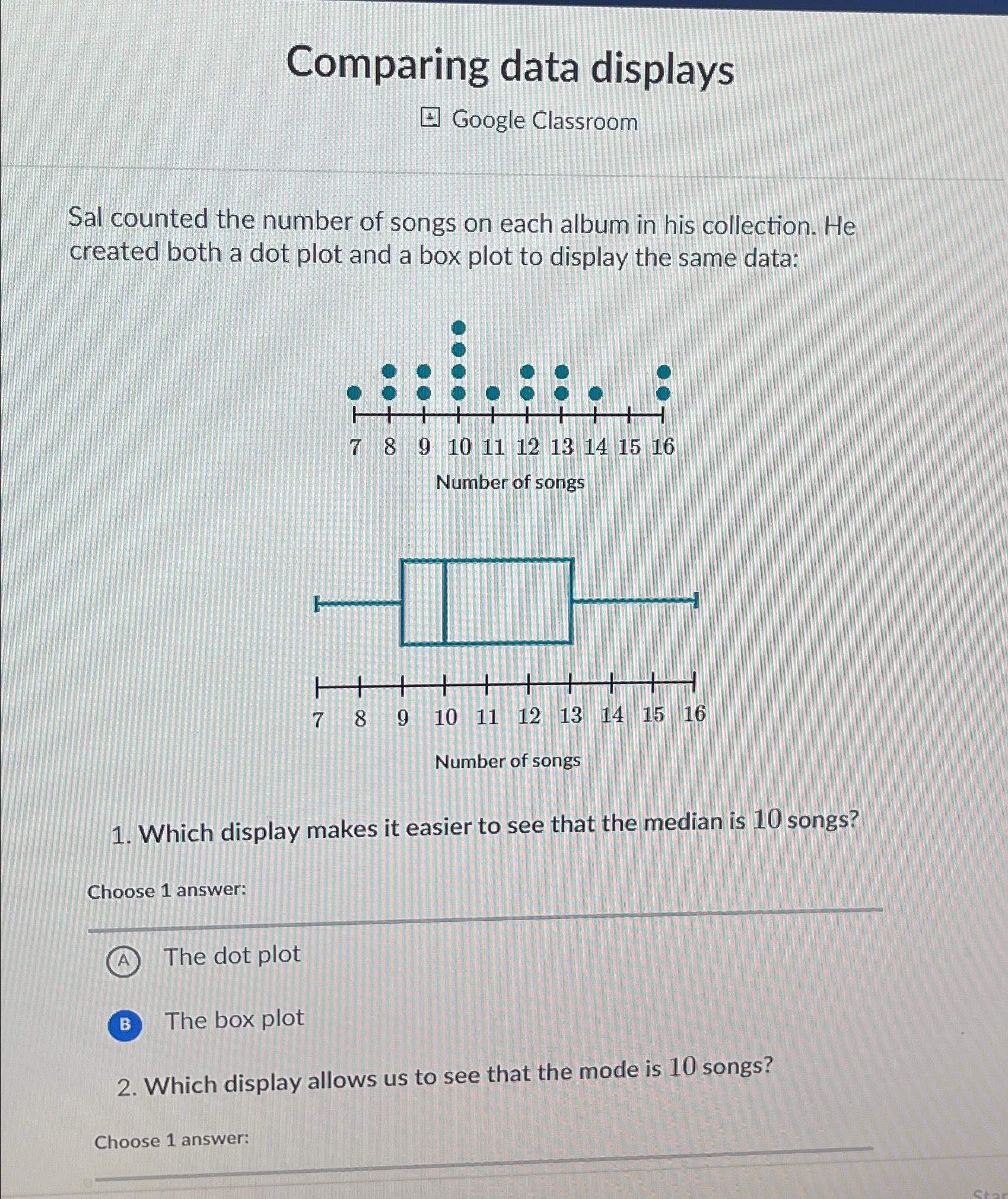 Solved Comparing data displaysGoogle ClassroomSal counted | Chegg.com