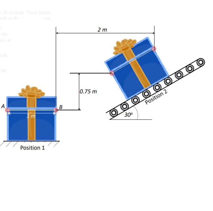 Design a mechanism to move boxes from position 1 to | Chegg.com