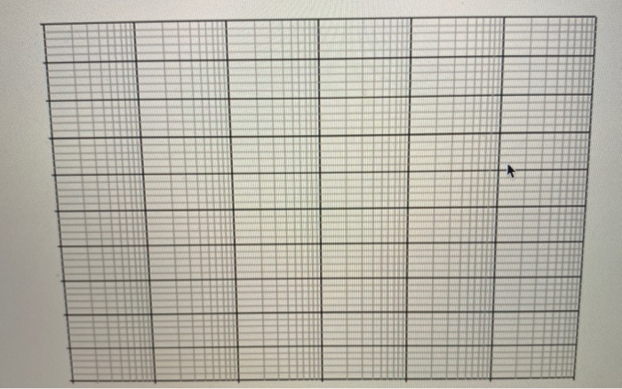 Solved (4) Draw the bode plot, magnitude and phasor plot, of | Chegg.com