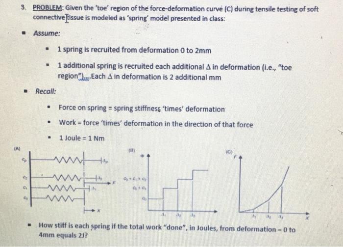 Solved 3. PROBLEM: Given the 'toe region of the | Chegg.com