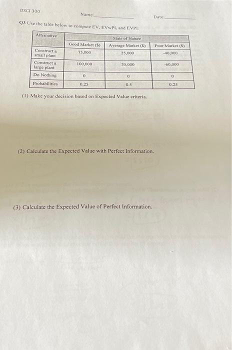 Solved Q3 Uso the table below to compute EV, EVwPI. and EVPI | Chegg.com
