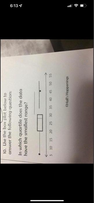 Solved 10. Use the box plot below to answer the following | Chegg.com
