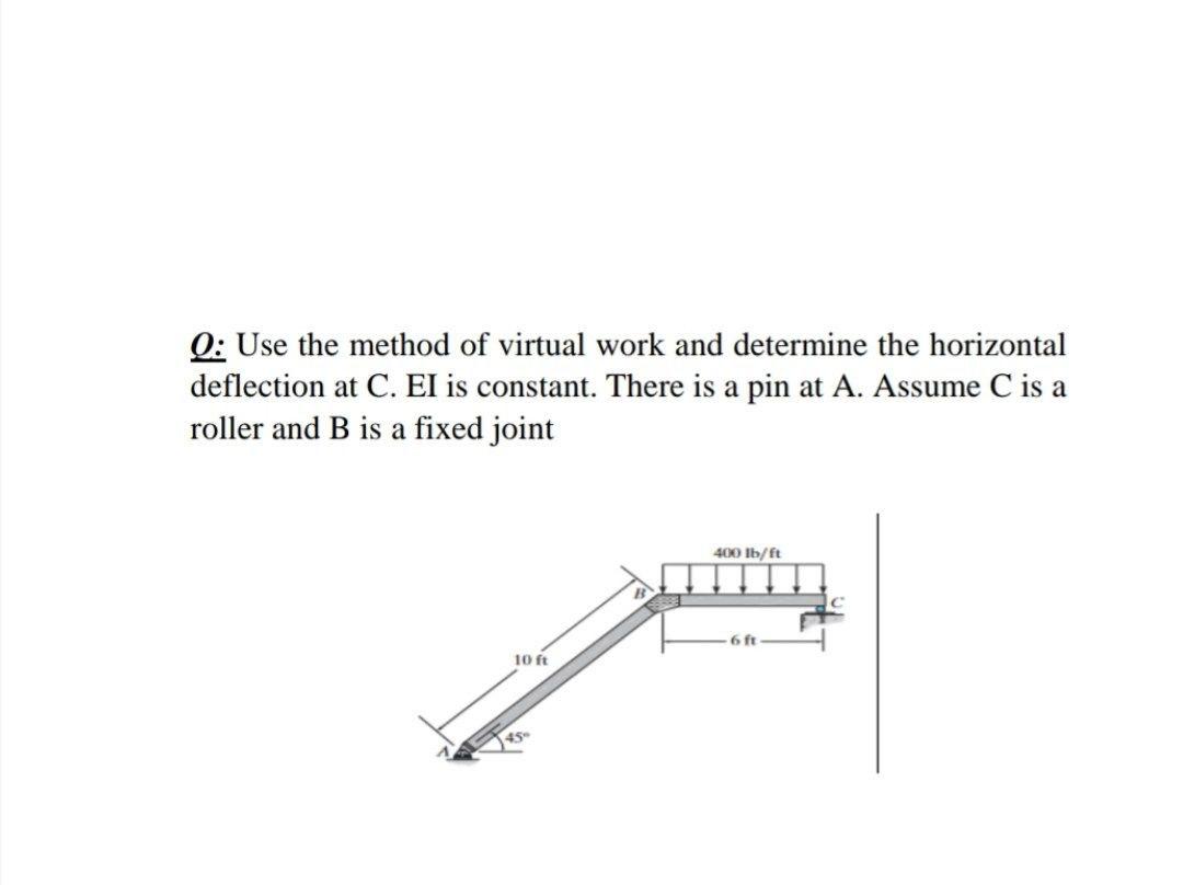 Solved Q: Use the method of virtual work and determine the | Chegg.com