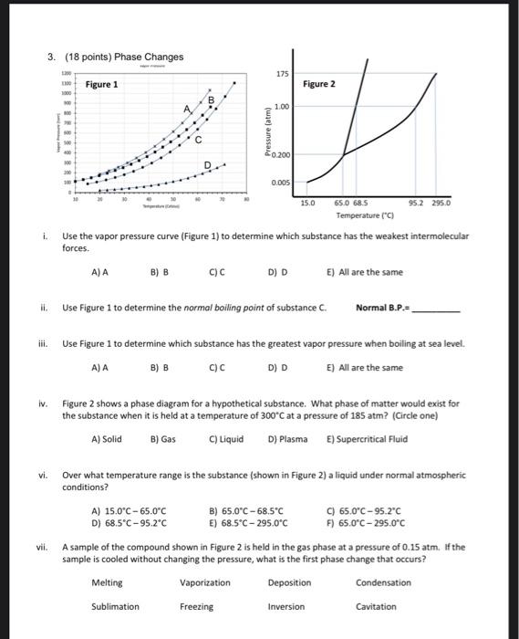 Solved 3. (18 points) Phase Changes 175 Figure 1 Figure 2 | Chegg.com