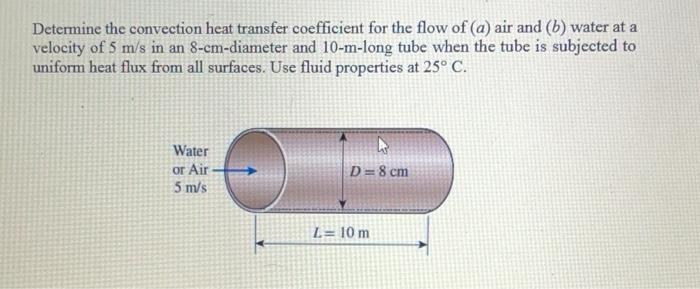 Solved Determine the convection heat transfer coefficient | Chegg.com