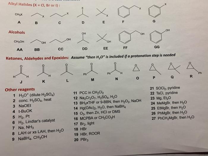 Solved Using the reagent list identify the reagents needed | Chegg.com