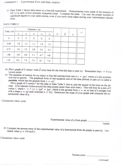 Solved EXPERIMENT I Experimental Error and Data Analysis le) | Chegg.com