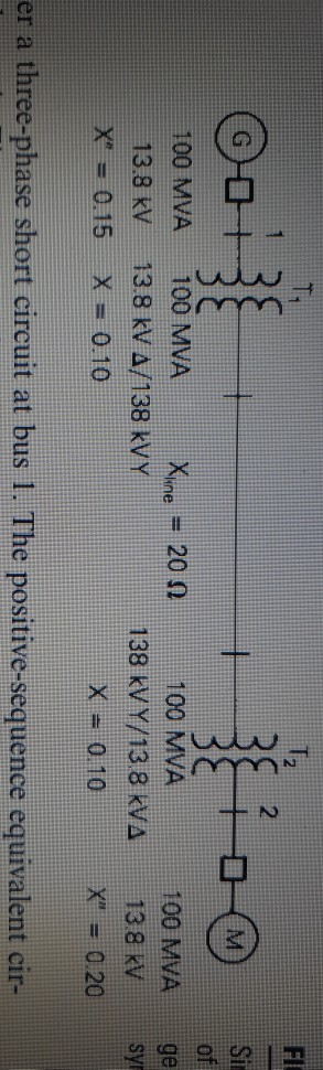 Using Zbus to compute three-phase short-circuit | Chegg.com