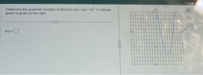 Solved Determine the quadratic function of the form | Chegg.com
