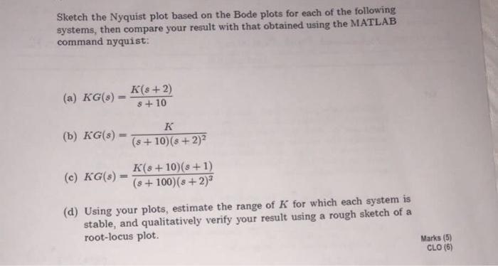 Solved Sketch the Nyquist plot based on the Bode plots for | Chegg.com
