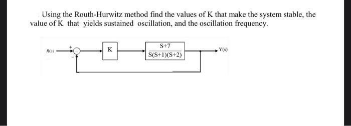 Solved Using the Routh-Hurwitz method find the values of K | Chegg.com