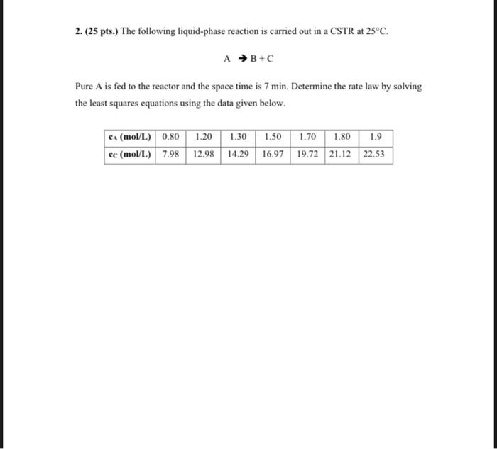 Solved 2. (25 pts.) The following liquid-phase reaction is | Chegg.com