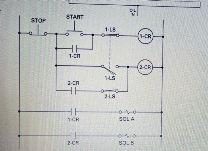 1) Explain how the hydraulic circuit work 2) give | Chegg.com