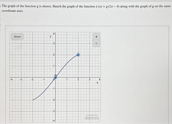Solved The graph of the function g is shown. Sketch the | Chegg.com