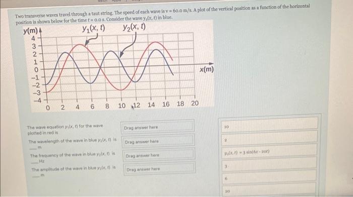 Solved Two transverse waves travel through a taut string. | Chegg.com