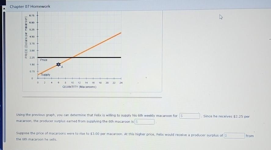 Solved Chapter 07 ﻿HomeworkUsing the previous graph, you can | Chegg.com