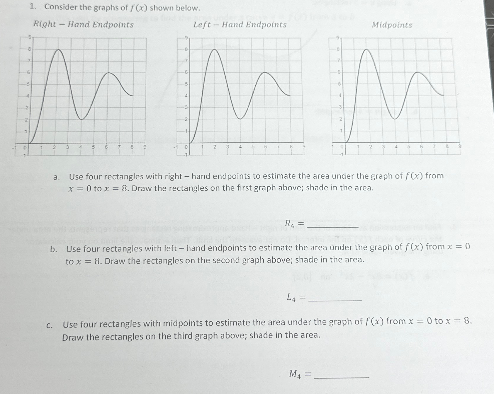 Solved Consider The Graphs Of Fx ﻿shown Belowright 