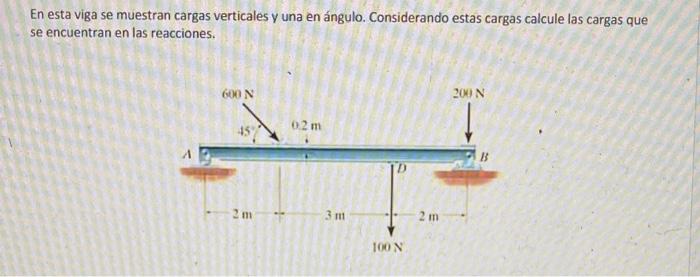 Solved on this vertical beam loads and one at the angle are | Chegg.com