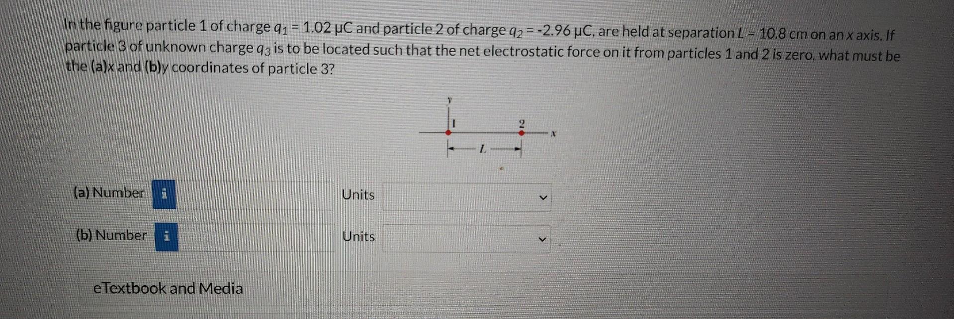Solved In the figure particle 1 ﻿of charge q1=1.02μC ﻿and | Chegg.com