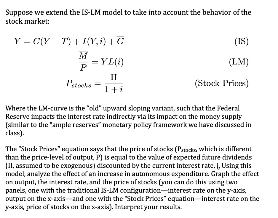 Solved Suppose we extend the IS-LM model to take into | Chegg.com